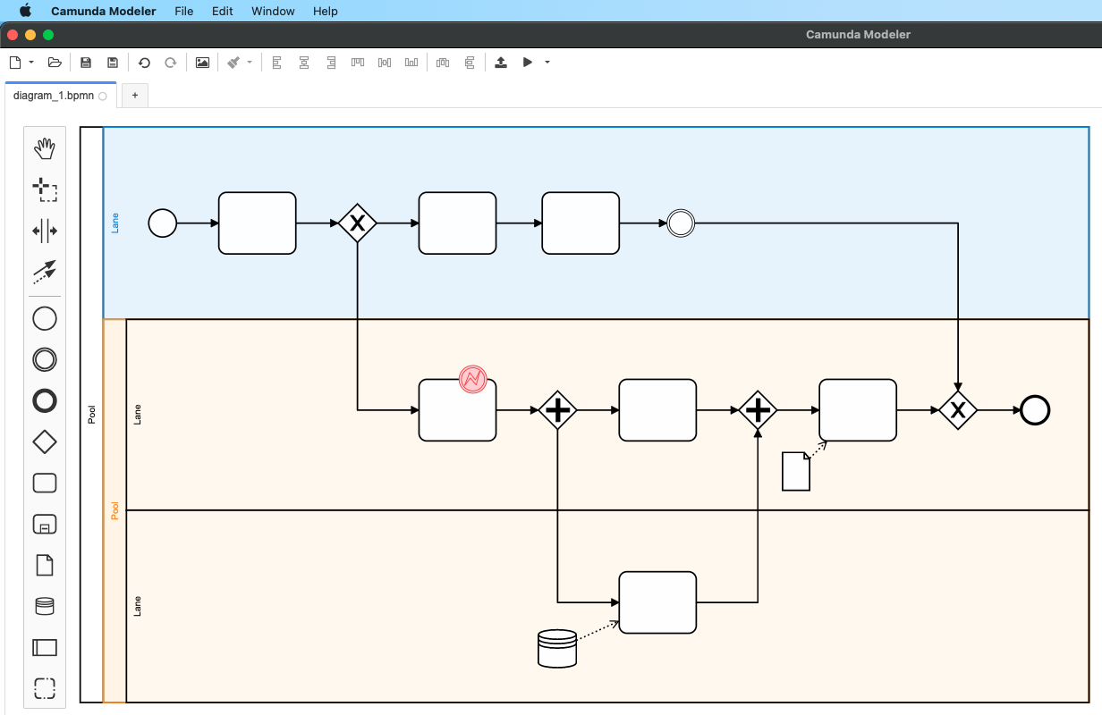 BPMN 2.0 – der Standard für ein erfolgreiches Business- & IT-Alignment ...